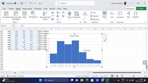 Sharing The Highlights Of My Data Analytics Internship Tasks And Accomplishments 📊📝