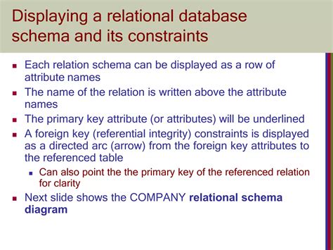relational model pptx