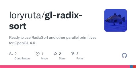 GitHub Loryruta Gl Radix Sort Ready To Use RadixSort And Other Parallel Primitives For OpenGL