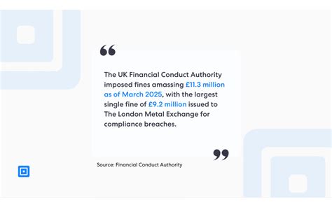 Ekyc Solutions Vs Ai Driven Fraud Deepfakes Complycube