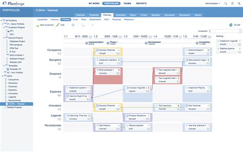 Pi Planning Planforge