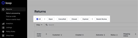 viewing returns in loop admin