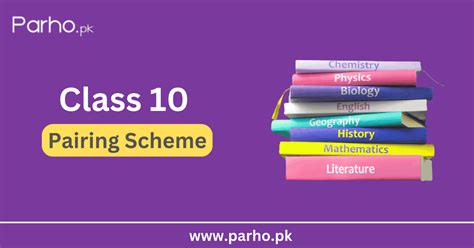 10th Class Pairing Scheme 2025 For All Punjab Boards