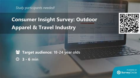 Marketing Strategy R Surveycircle