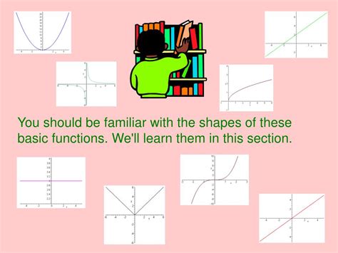 PPT Library Of Functions PowerPoint Presentation Free Download ID 476311