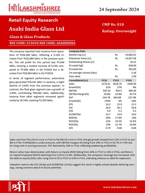 Ashahi India Pdf Financial Accounting Investing