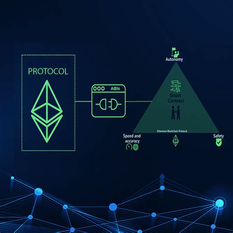 abi application binary interface aces block