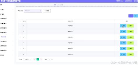 基于nodejs vue中山乡村文化旅游网络平台[开题 源码 程序 论文]计算机毕业设计 uniapp vue 乡村旅游服务平台 csdn博客