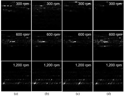 2 D Fast Fourier Transform Image Data Converted From 1 D Fast Fourier Download Scientific