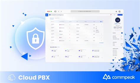 Importance Of Security In Cloud Pbx Phone Systems Commpeak