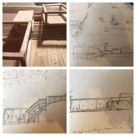 Unit4 Tecnnology Research And Development Project1 On Tumblr