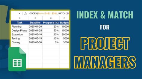 Mastering Match And Index Functions In Excel A Project Managers Guide