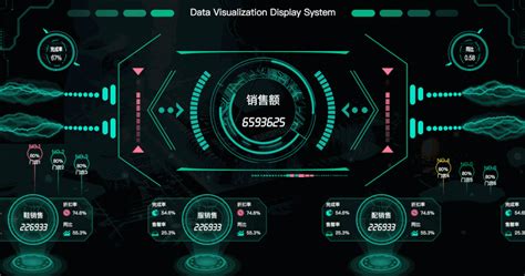 11个数据可视化图表绘制网站，建议收藏！ 知乎