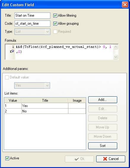 Planned Vs Actual Task Start