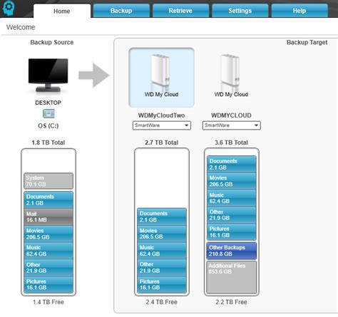 WD SmartWare Can T Select Drive As Backup Destination WD Software SanDisk Forums