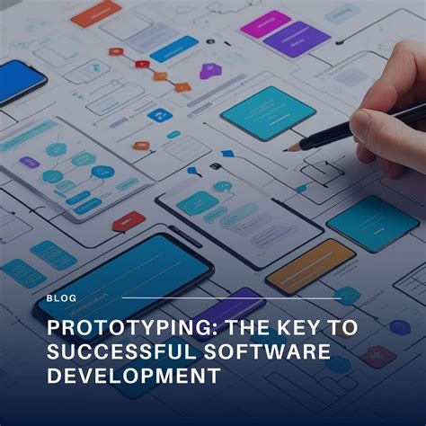 Softwaredevelopment Prototyping Techinnovation Productdesign Blogs Fusion Group Global