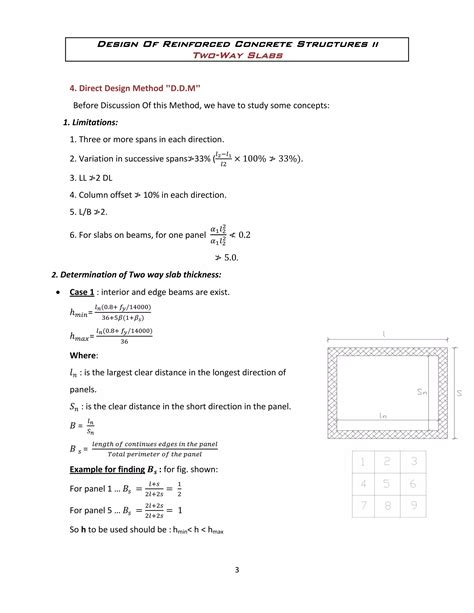 Direct Design Method1pdf