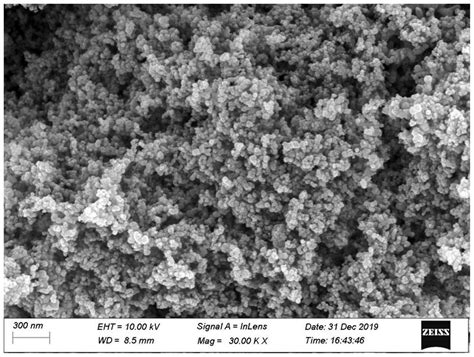 Modified Sepiolite As Well As Preparation Method And Application