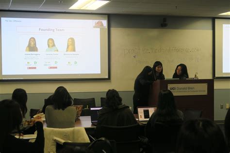 Winter 2025 Week 9 Wics X The Dev Difference Women In Information And Computer Sciences