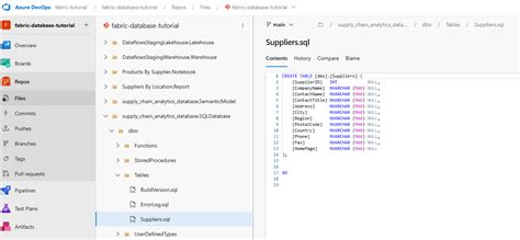 SQL Database Tutorial Create An Application Using DevOps And The GraphQL API Microsoft