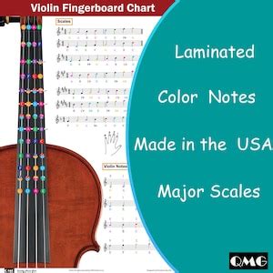 Violin Fingering Chart With Color Coded Notes Learn Violin Scales Techniques Suitable For All
