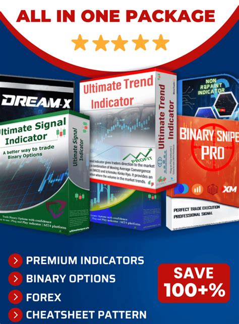Fx Scanner Ultimate Forex Scanner For Experts