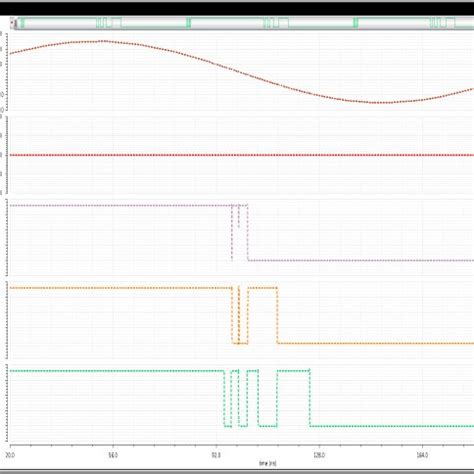 PDF Design Implementation Of 3 Bit High Speed Flash ADC For Wireless LAN Applications