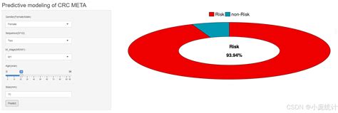小庞统计——r语言二分类机器学习预测模型结合shap解释30网页制作附带教学课程发布r语言fastshap Csdn博客