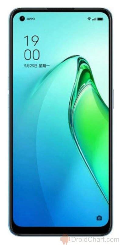 Oppo Reno Pro Review Pros And Cons