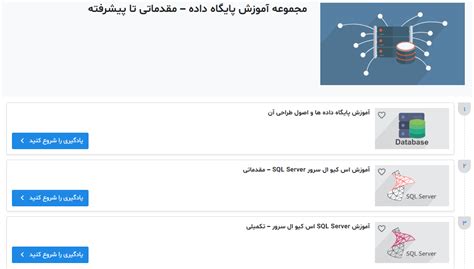 توابع Sql مهم و کاربردی که باید بدانید ۲۸ تابع با مثال فرادرس مجله‌