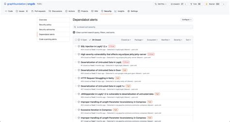 Ongdb Version 362 And The Latest 100 Release Use Third Party