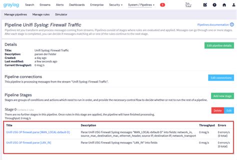 unifi usg 3p firewall rules and grok pattern graylog central peer