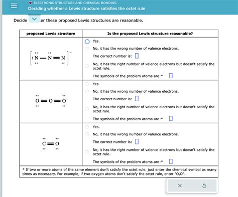 Electronic Structure And Chemical Bonding Deciding
