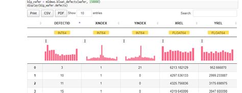 A Way To Disableor Hide Chart Preview Or Data Type Preview · Issue 32 · Cermakmjupyter