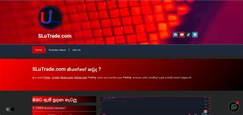 Wordpress Sachira Madhushan