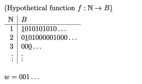 Linear Algebra A Homogeneous Subset Of ℕ Is One Where All The Elements Have The Same Parity