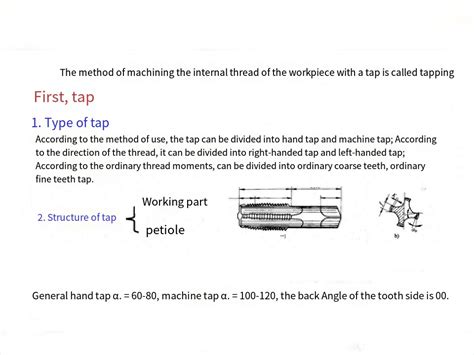 News Thread Tapping And Threading Process