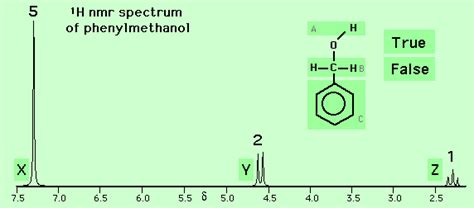 Quiz 4 Phenylmethanol