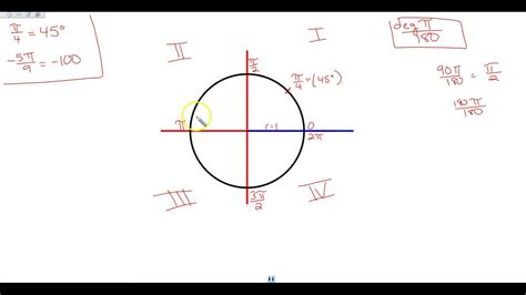 Radian Angle Measures YouTube