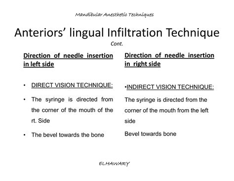 Mandibular Anesthetic Techniques PDF Ear Nose And Throat Conditions Diseases And Conditions