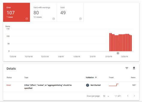 رفع خطای Either Offers” Review” Or Aggregaterating” Should Be Specified