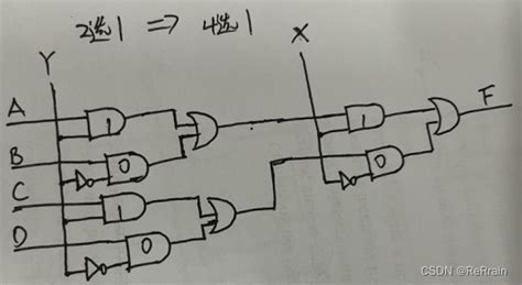 数字电路基础03（用与或非实现2选1mux、四选一mux、八选一mux）rerrain的博客 Csdn博客