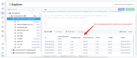 Solar Panel Monitoring Mqtt Ingestion Tdengine