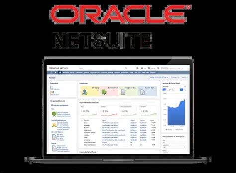 เชื่อมต่อระบบ Erp กับ Hr ครบวงจร Tigersoft