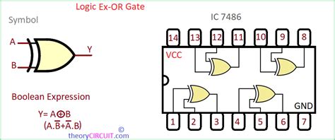 Xor Gate Logic Ic 7486 Explained In Hindi Youtube Digital Vidyarthi