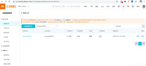 Docker Push 到阿里云镜像仓库过程中发生了 Denied Requested Access To The Resource Is