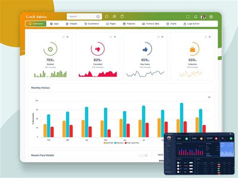 CrmX Admin Template Dashboard Template Templates Responsive Web