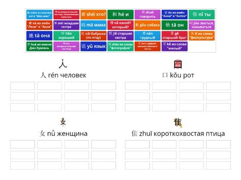 Рукодельникова 6 класс урок 1 повторение графем за 5 класс уроки 1-2 ...