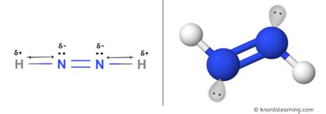 Is N2h2 Polar Or Nonpolar And Why