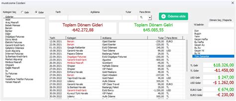 Excel Vba Excelvba Vbaprogramming Wallet Cüzdan Este Osma